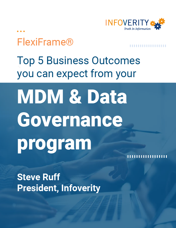 Why should you implement MDM in your business? Why should you implement MDM in your business?